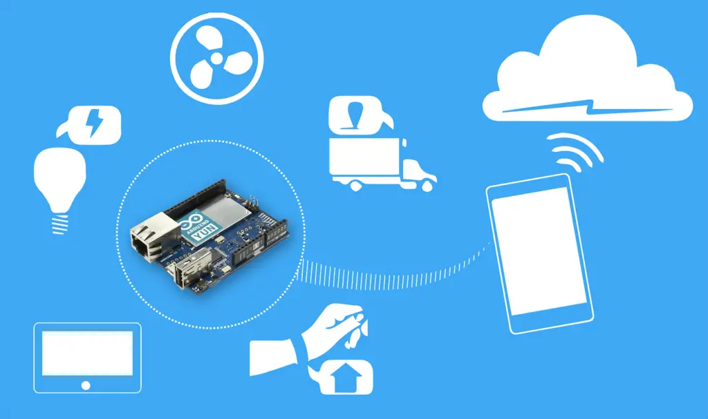 Arduino 