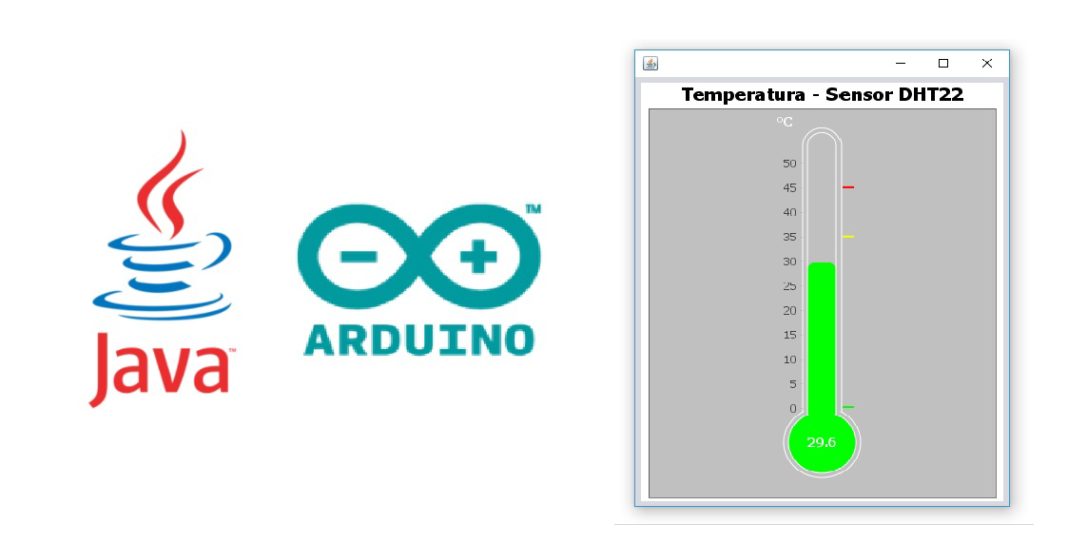 Termómetro en tiempo real con Arduino y Java - Electrogeek