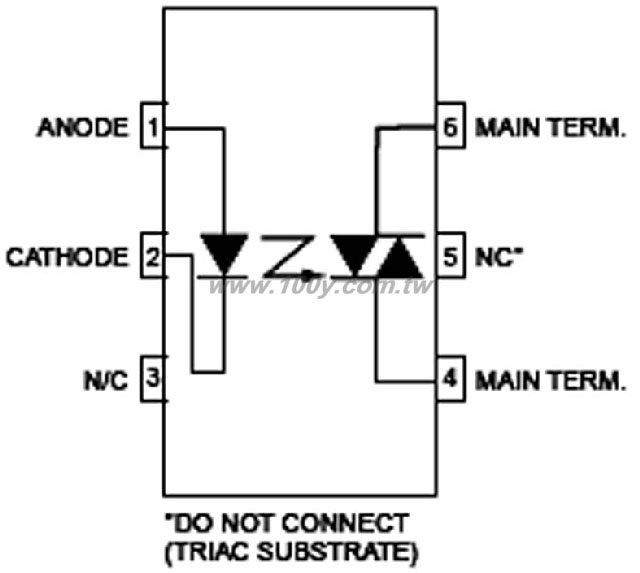 Herramienta de control para Arduino: El TRIAC