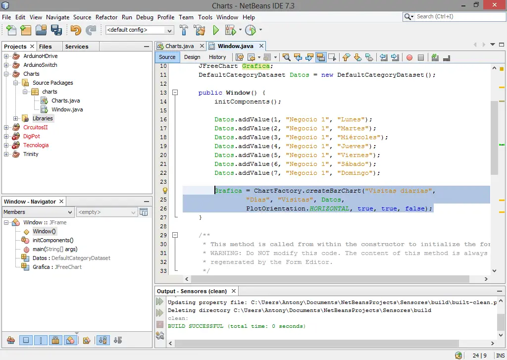 Graficando en Java con JFreeChart - Panama Hitek