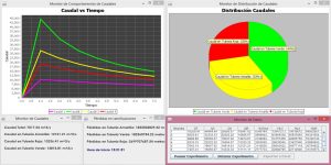 10 cosas que necesitas saber para utilizar Arduino desde Java