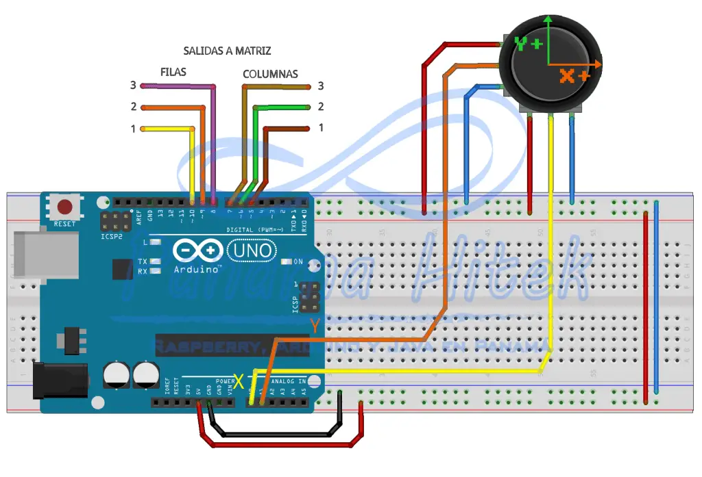 Joysticks en Arduino | Panama Hitek
