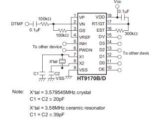 DTMF, Control a distancia con teléfono celular - Panama Hitek