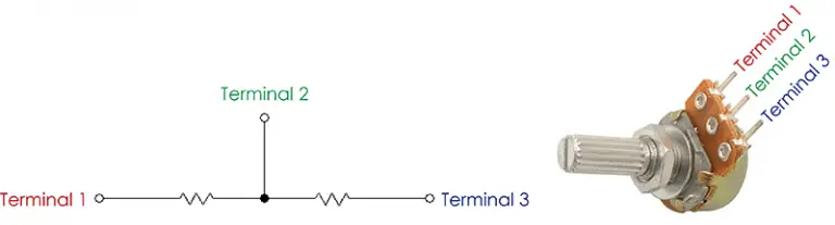 What is and how does a potentiometer work? - Panama Hitek