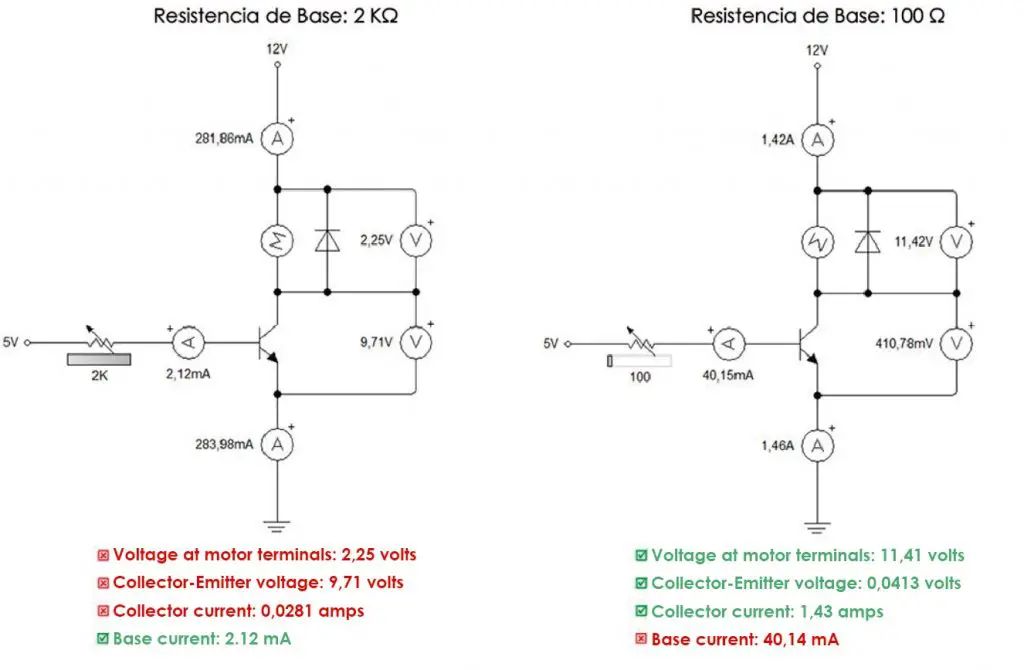 What is a MOSFET and what is it used for? - Panama Hitek