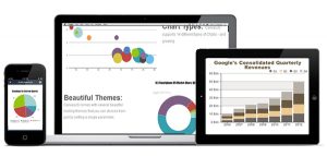 Gráficas con CanvasJS (HTML + Javascript + MySQL + PHP)