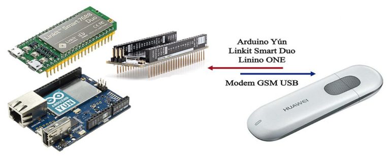Acceso a Internet con modem GSM USB desde Arduino - Panama Hitek