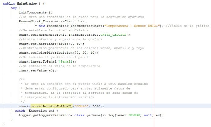 Termómetro en tiempo real con Arduino y Java - Panama Hitek