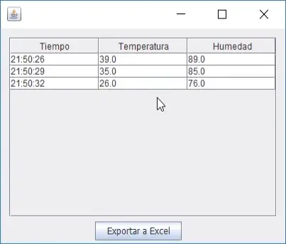 Arduino + Java: Tabular y exportar datos a Excel - Panama Hitek