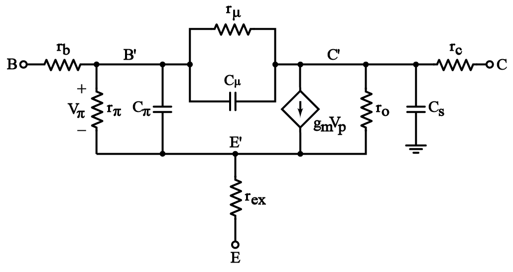 Modelo Pi-híbrido de pequeña señal y de alta frecuencia del transistor BJT