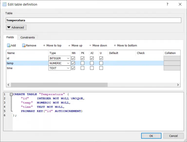 Aprende a crear bases de datos SQLite - Panama Hitek