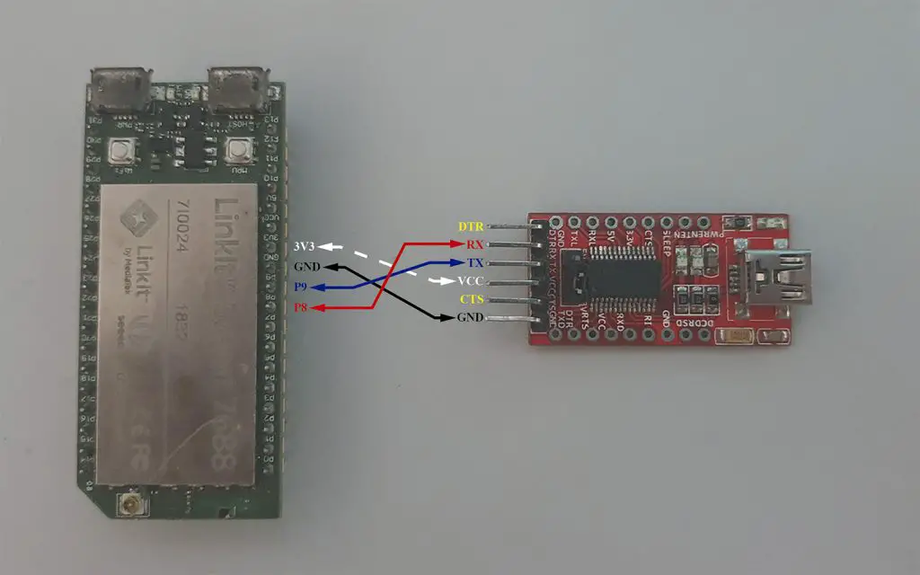 Instalación de OpenWRT 19 en Linkit Smart 7688 - Panama Hitek