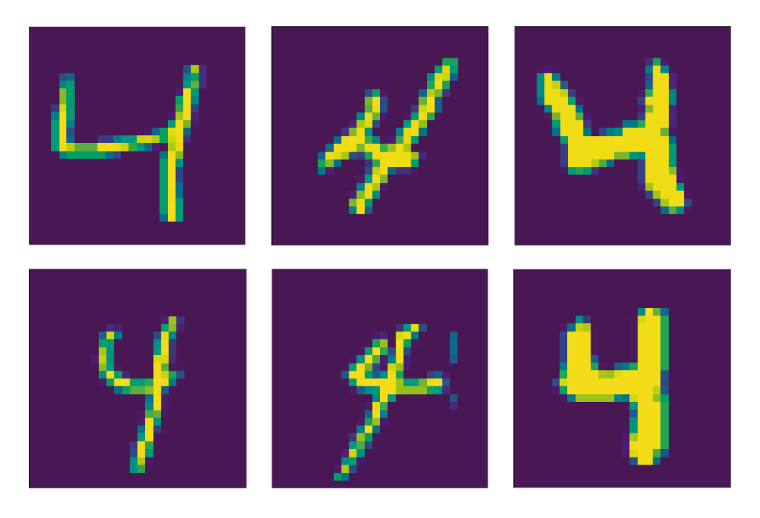 Primeras pruebas con el MNIST dataset en Python - Panama Hitek