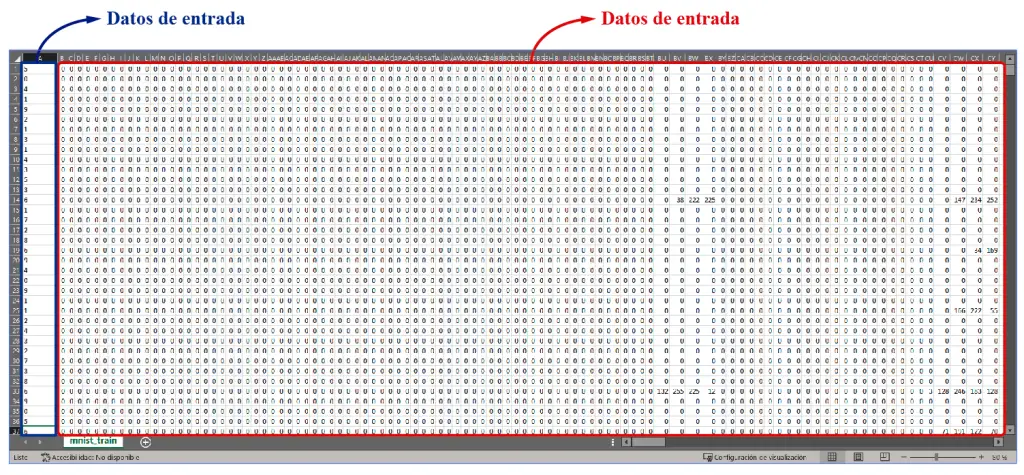 ¿Cómo construir un clasificador de imágenes con Machine Learning en ...