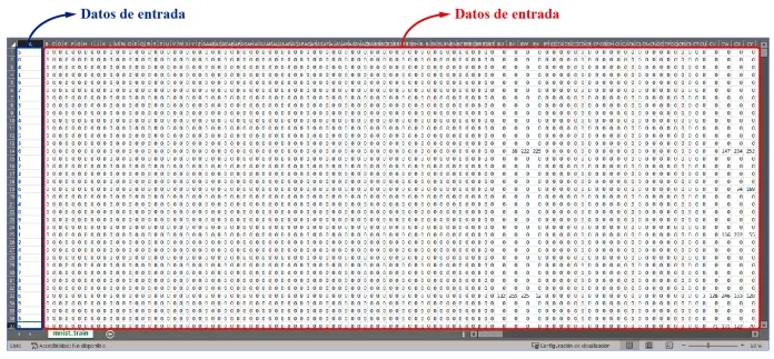 ¿Cómo construir un clasificador de imágenes con Machine Learning en ...