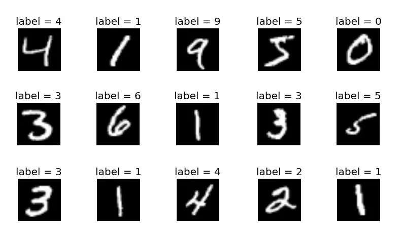 Primeras pruebas con el MNIST dataset en Python - Panama Hitek