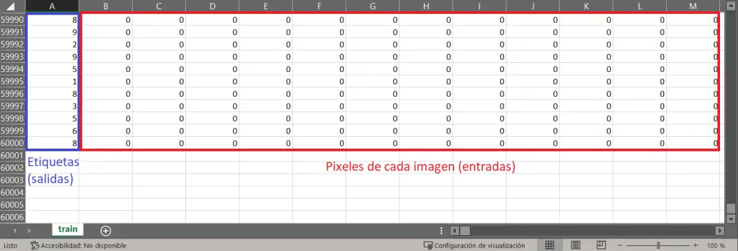 Importar archivos CSV en Python - Panama Hitek