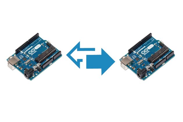 Comunicación Serie Entre Dos Arduinos Panama Hitek