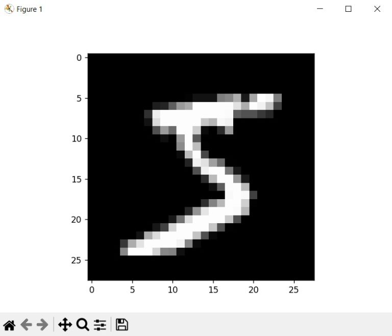 Primeras pruebas con el MNIST dataset en Python - Panama Hitek