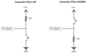 Conexiones pull-up y pull-down en Arduino - Panama Hitek