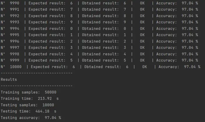 Optimización de hiperparámetros de un clasificador de Machine Learning ...