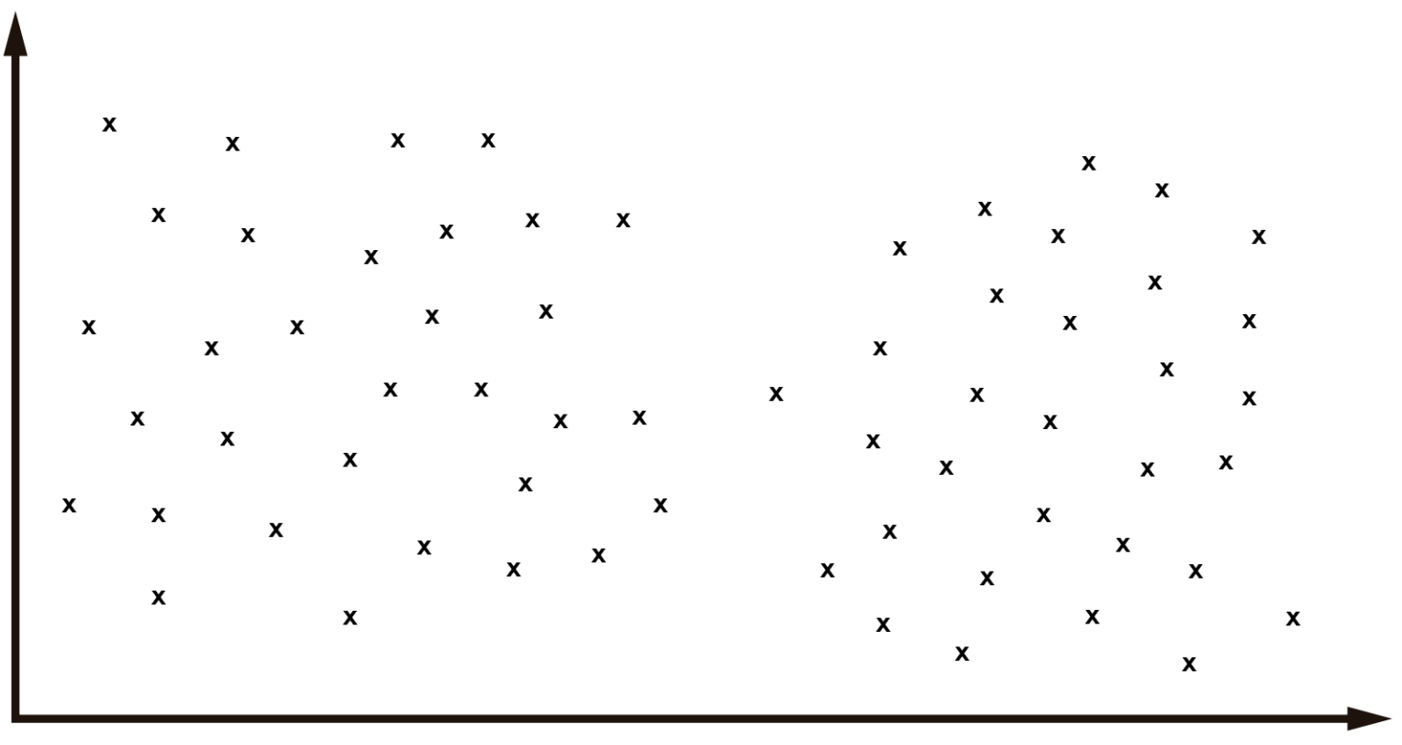 Probando el clasificador K-Nearest Neighbors con el dataset MNIST ...
