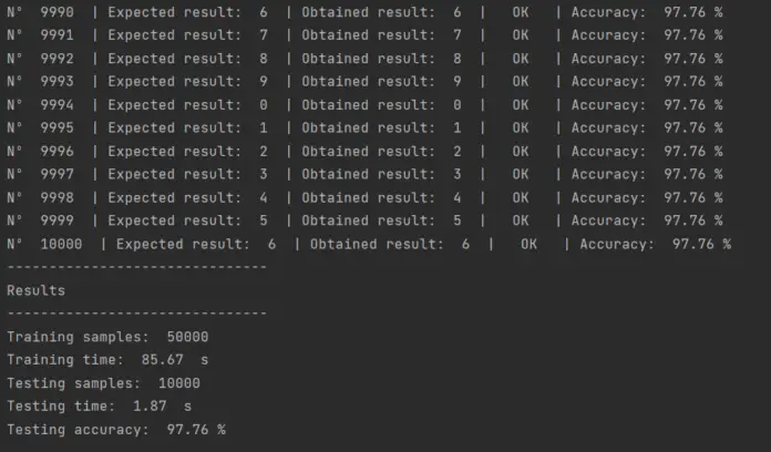 Redes Neuronales con Tensorflow en Python - Panama Hitek