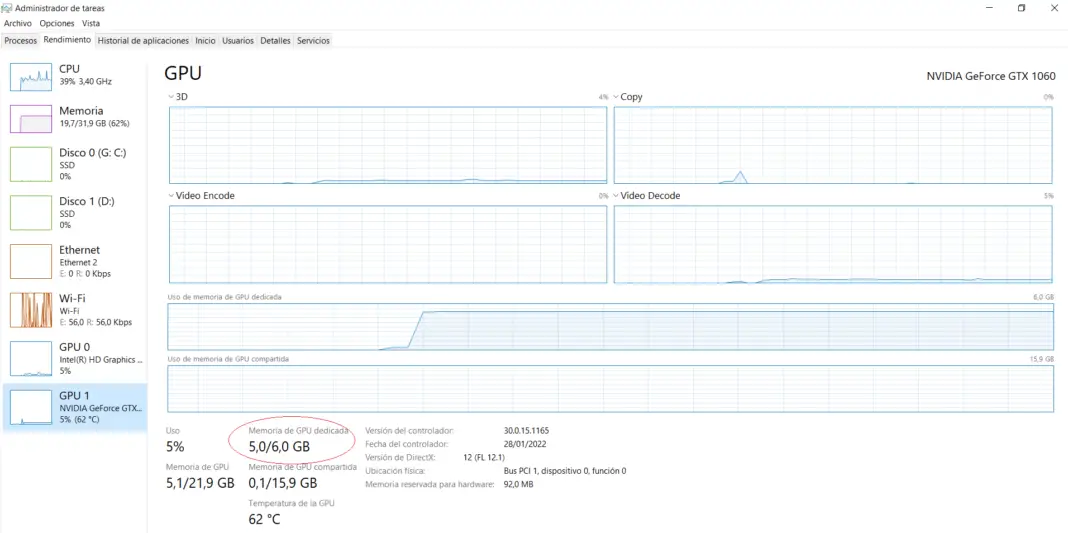 Redes Neuronales con Tensorflow en Python - Panama Hitek