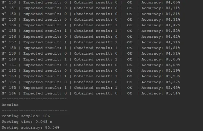 Exportar modelo de Machine Learning de Python a Java