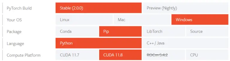 Instalar Pytorch en Windows - Panama Hitek